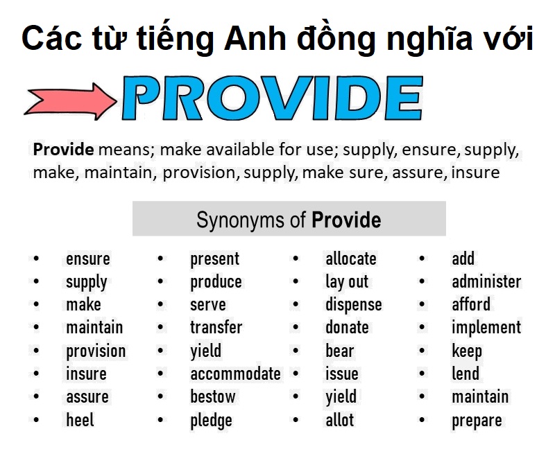 Trọn Bộ Cấu Trúc Provide Trong Tiếng Anh: Ví dụ & Bài Tập - GOGA